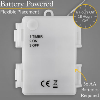 Light Up Robin LED Christmas Decorations Indoor Outdoor Battery Powered ...