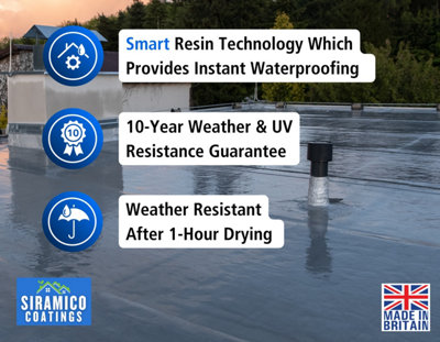 Liquid Rubber Roof Coating - 500ml Clear - Instant Leak Seal Technology ...