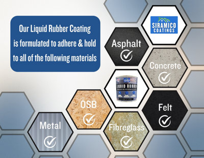 Liquid Rubber Roof Coating - 500ml Grey - Instant Leak Seal Technology ...