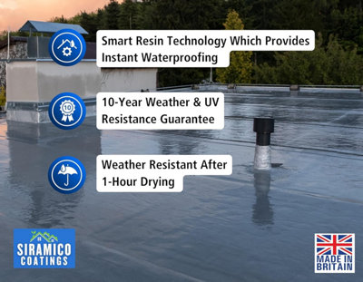Liquid Rubber Roof Coating - Instant Leak Seal One Coat Waterproofing ...