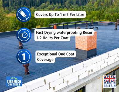 Liquid Rubber Roof Coating - Instant Leak Seal One Coat Waterproofing ...