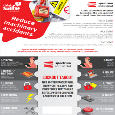 Lockout Padlock Group Lockbox Red Holds Up to 13 Padlocks Powder Coated ...