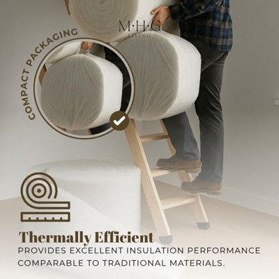 Loft Insulation Roll, Eco-Friendly, Multi-Purpose, Energy Efficient L8m ...