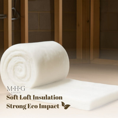 Loft Insulation Roll, Eco-Friendly, Multi-Purpose, Energy Efficient L8m ...