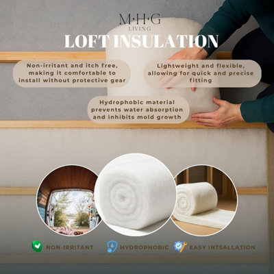Loft Insulation Roll, Eco-Friendly, Multi-Purpose, Energy Efficient L8m ...