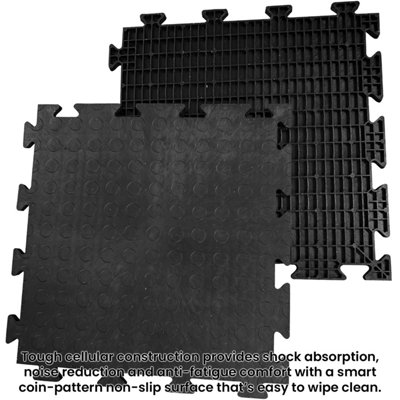 Loops Coinect 5 PACK Garage Floor Tile Heavy Duty Black PVC ...