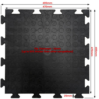 Loops Coinect Single Garage Floor Kit (12m²) Heavy Duty Black PVC ...