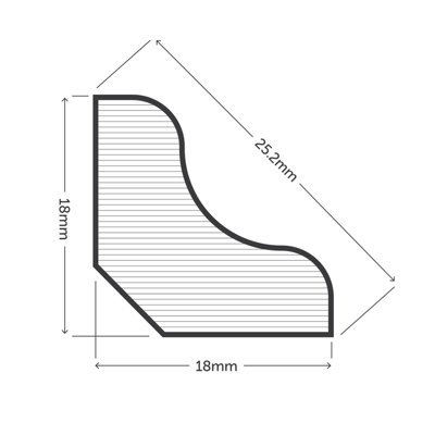 Louisiana Oak Natural Scotia Beading Flooring Edging Strips 10 x 2.4m ...