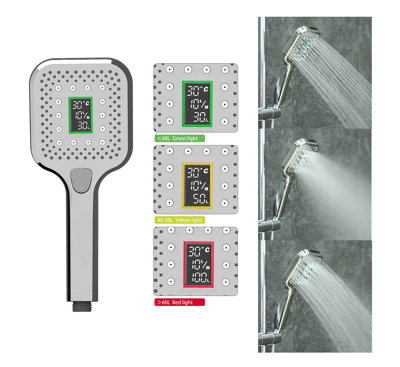 Lowenergie Square Shower Head with LCD Screen Timer, Temperature Gauge ...