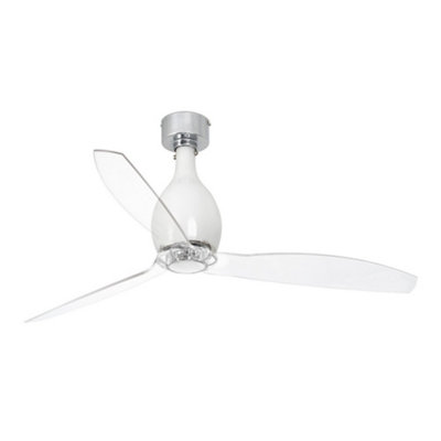 Luminosa Mini-Eterfan Shiny White, Transparent Ceiling Fan With DC ...