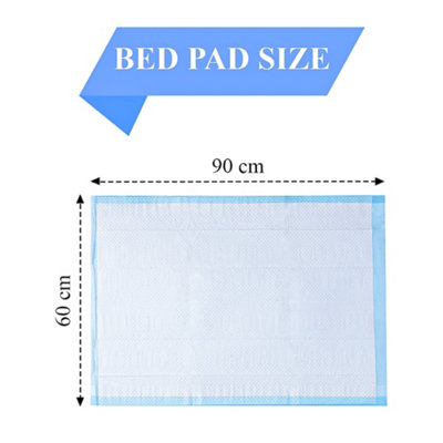 LUXEVITA Disposable Incontinence Bed Pads 24x36 Inch High Absorbent Bed ...