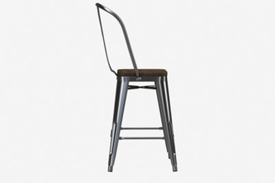 Luxor Counter Stool in Gun Metal, 2 pieces