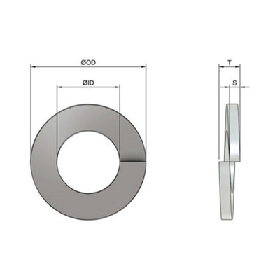 M10 Square Section Spring Locking Washers Stainless Steel A2 304 DIN ...