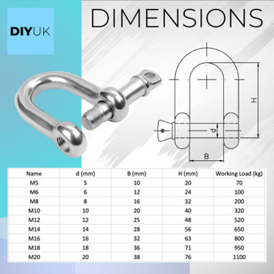 M12 D Shackles with Screw Lock ( Pack of: 4 ) Heavy Duty Steel Durable ...