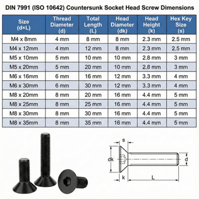 M4 x 12mm Black Hex Socket Countersunk Bolts (Pack of: 50) DIN 7991 ...
