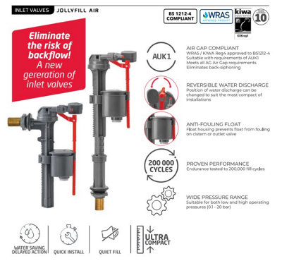 Macdee Pneu Compact Pneumatic Concealed WC Toilet Cistern Single CPL41CP-AG