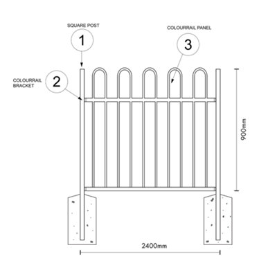 MAINTENANCE FREE 25 YEAR GUARANTEE ColourRail High-Quality Loop Top ...