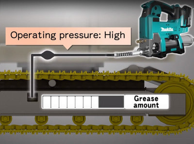 Makita DGP180RT 18v LXT Cordless Grease Gun + 5.0Ah Battery + Charger ...