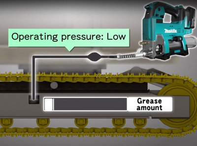 Makita DGP180Z LXT 18V Grease Gun - High Performance Bare Unit