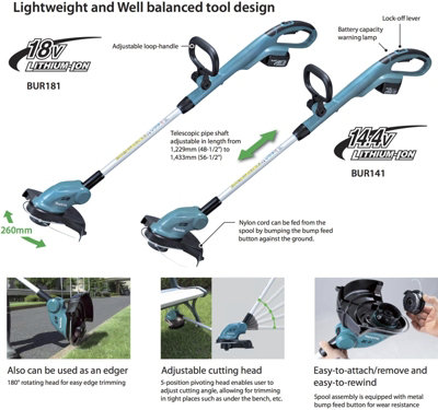 Makita DUR181Z LXT 18v Cordless Grass Line Trimmer & DUH523Z Hedge ...
