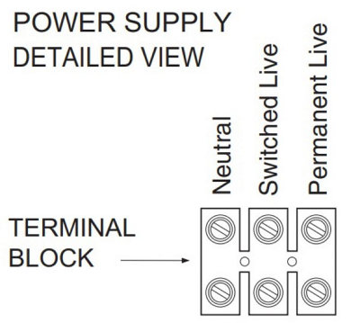 Manrose MF100T In-Line Mixed Flow Extractor Fan 100mm / 4 inch (Timer ...