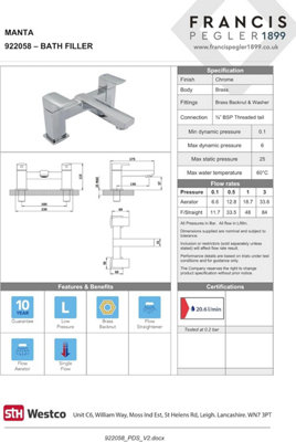 Manta Bath Filler Tap Chrome - Modern Twin Lever Bath Mixer with Solid ...