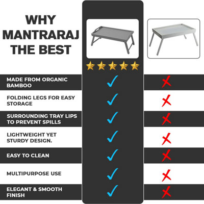 Mantraraj Bamboo Bed Tray Table with Foldable Legs And Handles ...