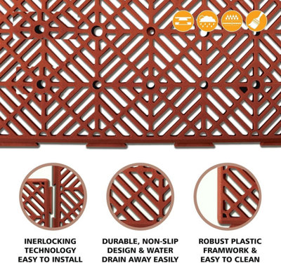 MantraRaj Terracotta Mesh Effect Interlocking Garden Tiles Lawn Pack Of ...