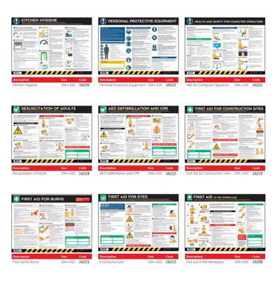 Manual Handling Safety Poster - Anti Scuff Laminated PVC - Easy To Read ...