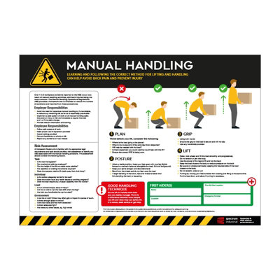 Manual Handling Safety Poster - Lifting Techniques & Injury Prevention ...