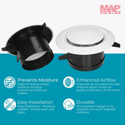 MAP 4" (100MM) ADJUSTABLE ROUND CEILING AIR VENT DIFFUSER, FOR INLINE ...