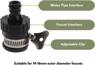 Marco Paul 1/2" Quick Connect Tap Connectors