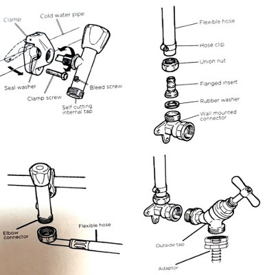 Marco Paul Outside Tap Kit with Hose Connector