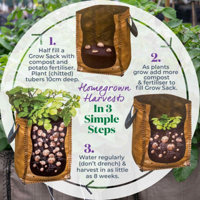 Marshalls Garden Maris Piper Seed Potato Grow Kit - 1kg + 3 x 50L Sacks