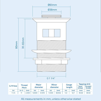 Matt Black Square Basin Mono Mixer Tap & Clicker Waste