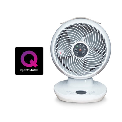 MeacoFan 650 Air Circulator Desk Fan