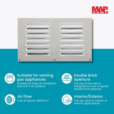 Metal Louvre Air Vent Cover, Suitable for Venting Gas Appliances ...