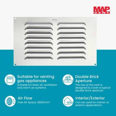 Metal Louvre Air Vent Cover, Suitable for Venting Gas Appliances ...