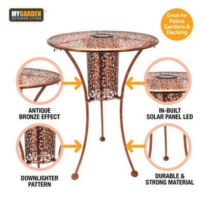 Buy Metal Round Filigree Silhouette Garden Patio Bistro Table With ...