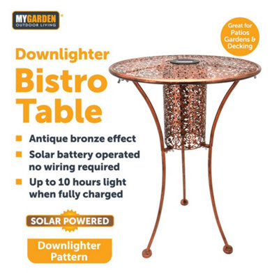 Metal Round Filigree Silhouette Garden Patio Bistro Table With Solar ...