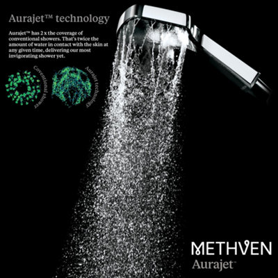 Methven Aurajet Rua Water-Saving Energy-Saving Replacement Shower Head ...