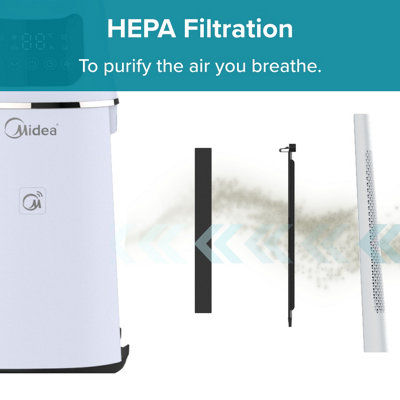 Midea Smart Air Cool + Purify Bladeless Fan with Free MSmartHome App