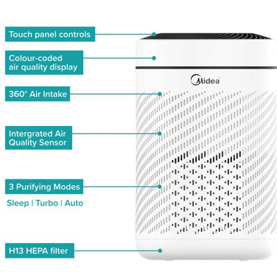 Midea Smart-Air Pure Air Purifier