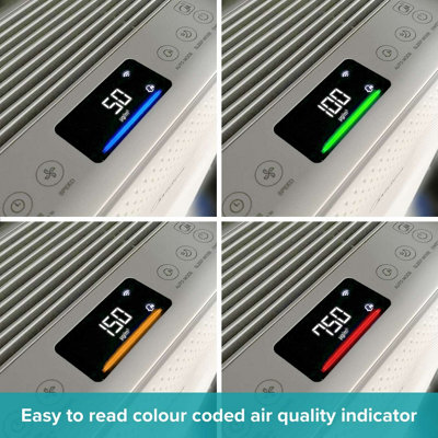 Midea Smart-Air Pure Control XL Air Purifier