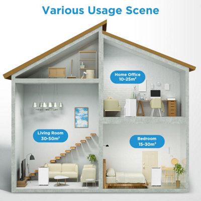 Midea Smart Portable Air Conditioner 9000 BTU - WiFi, Smart Home & App ...