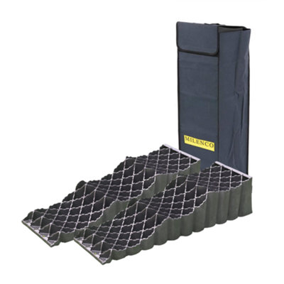 MILENCO TRIDENT LEVELS TWIN PACK