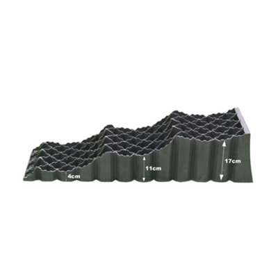 MILENCO TRIDENT LEVELS TWIN PACK