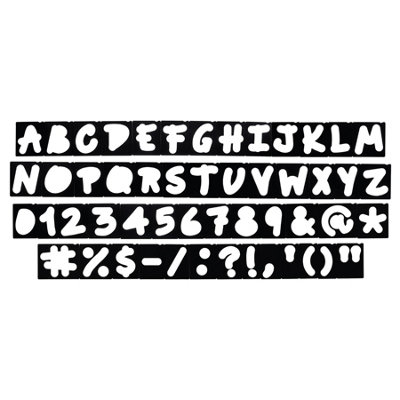 Milescraft HappyCamper Font Template