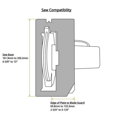 Milescraft TrackSawGuide For Circular Saws 1409
