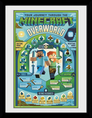 Minecraft Overworld Biome 30 x 40cm Framed Collector Print | DIY at B&Q